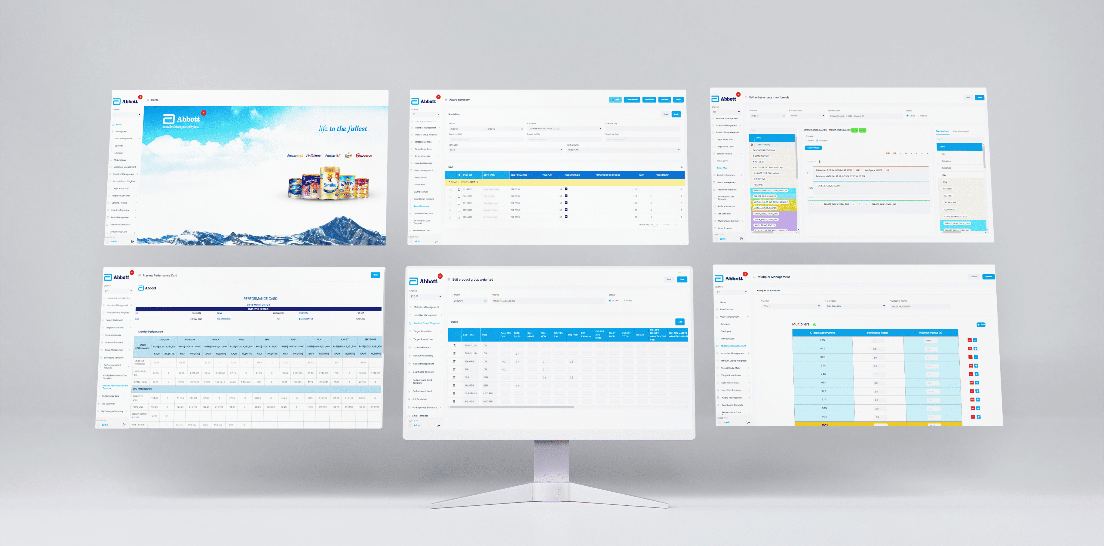 Abbott Incentive — Fractal